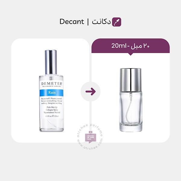 دیمیتر رین - Demeter Rain - عطرچی